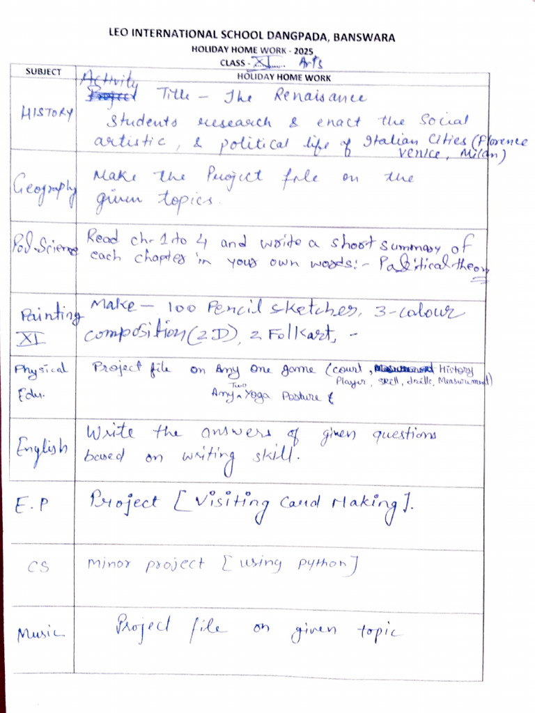 11th Arts Diwali Vacation Homework | PDF