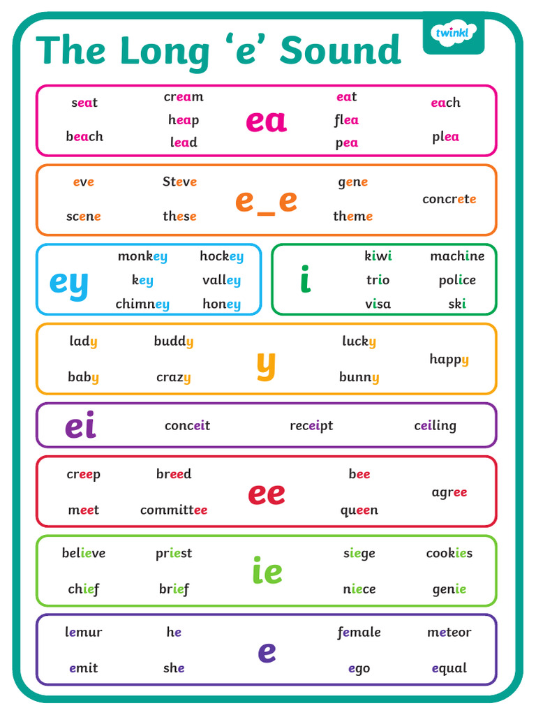 Mastering the Long 'e' Sound in English | PDF | Bees | Beekeeping
