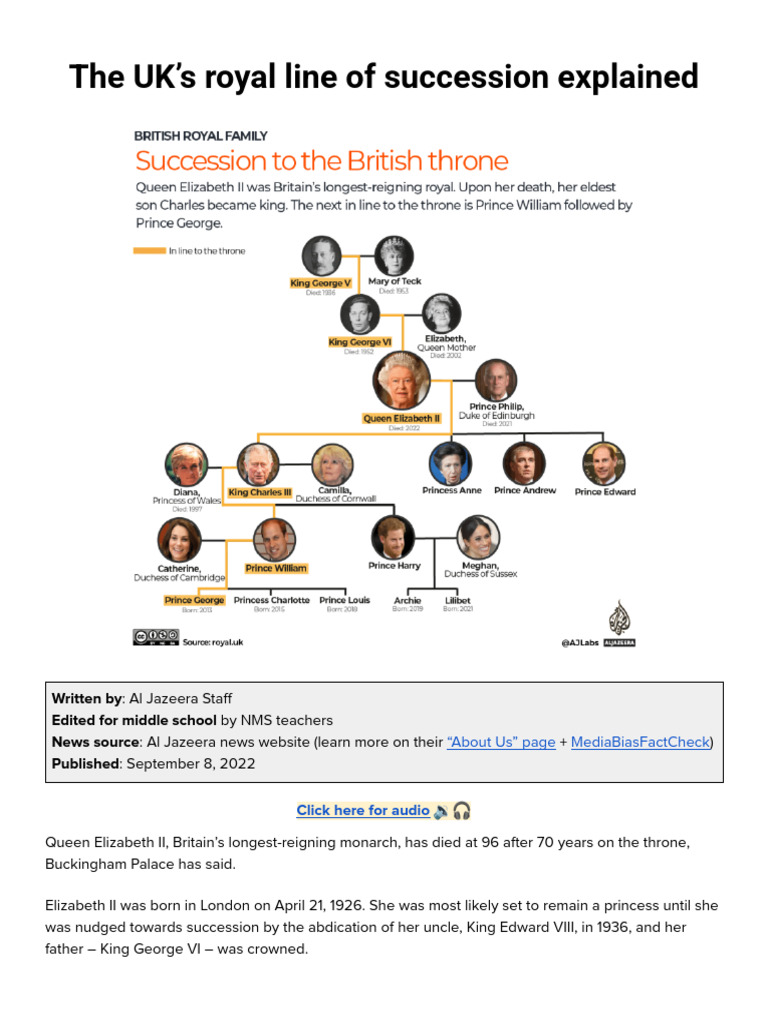 Govt. Current Event - Queen Elizabeth | PDF