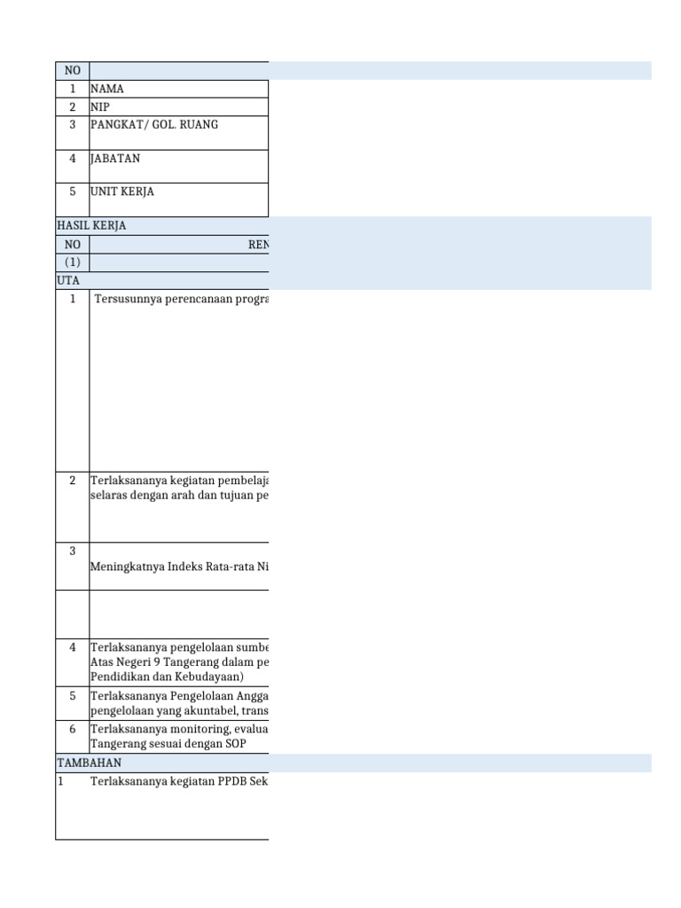 Draft SKP Guru | PDF