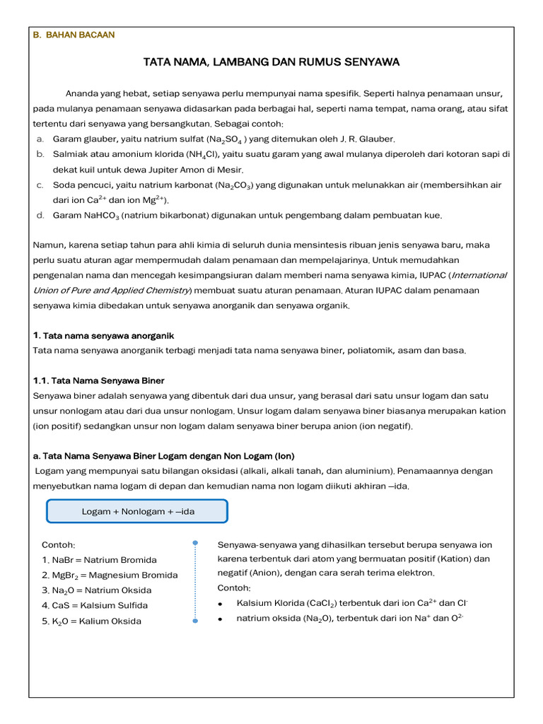 Materi Tata Nama Senyawa 6 Lembar | PDF