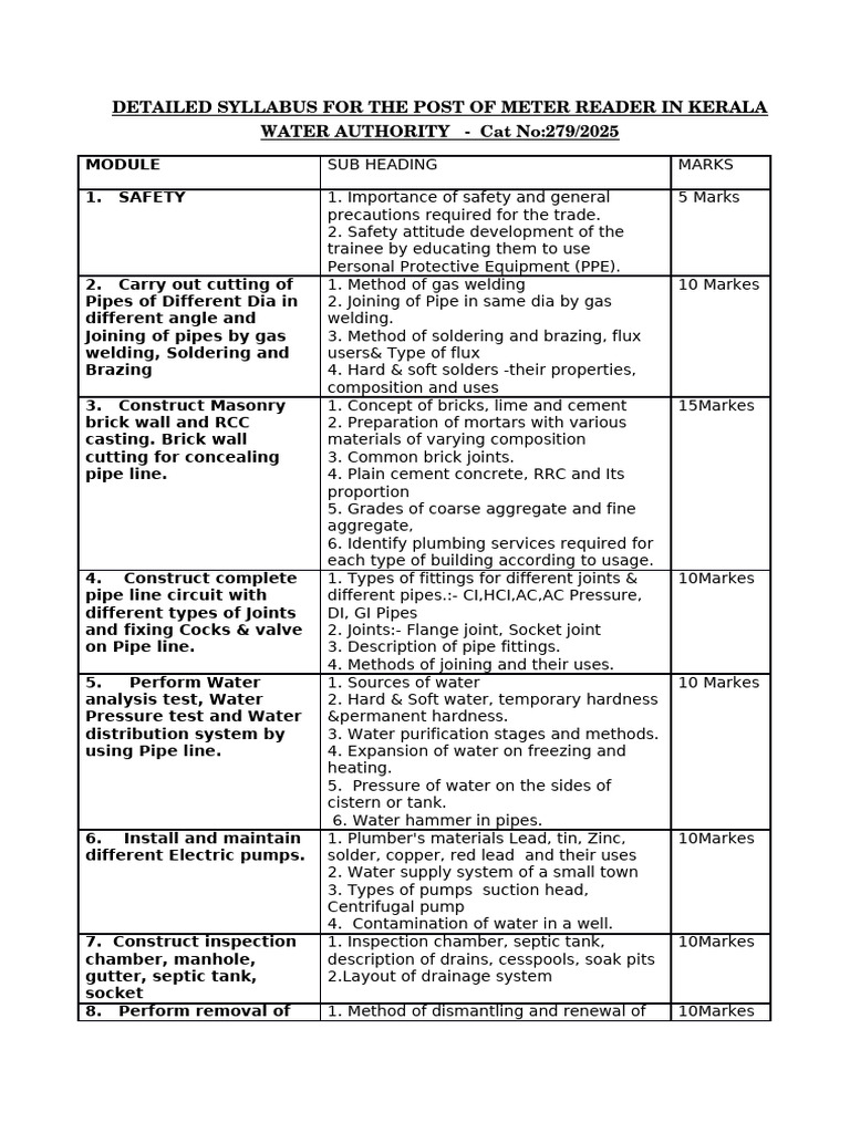 Meter Reader | PDF | Plumbing | Pipe (Fluid Conveyance)
