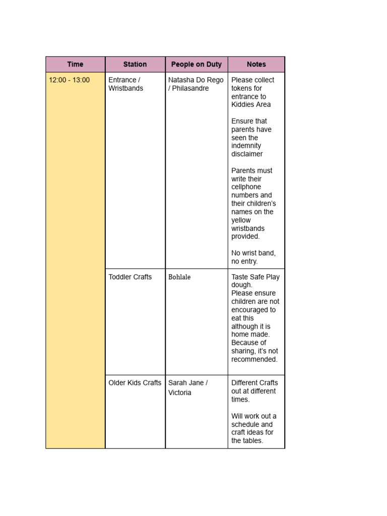 Kids Corner Festa Duties Roster | PDF | Human Life Stages | Childhood