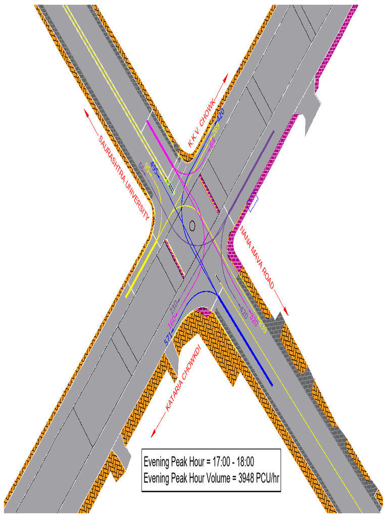 Traffic Flow Diagram-Evening Peak Hour | PDF