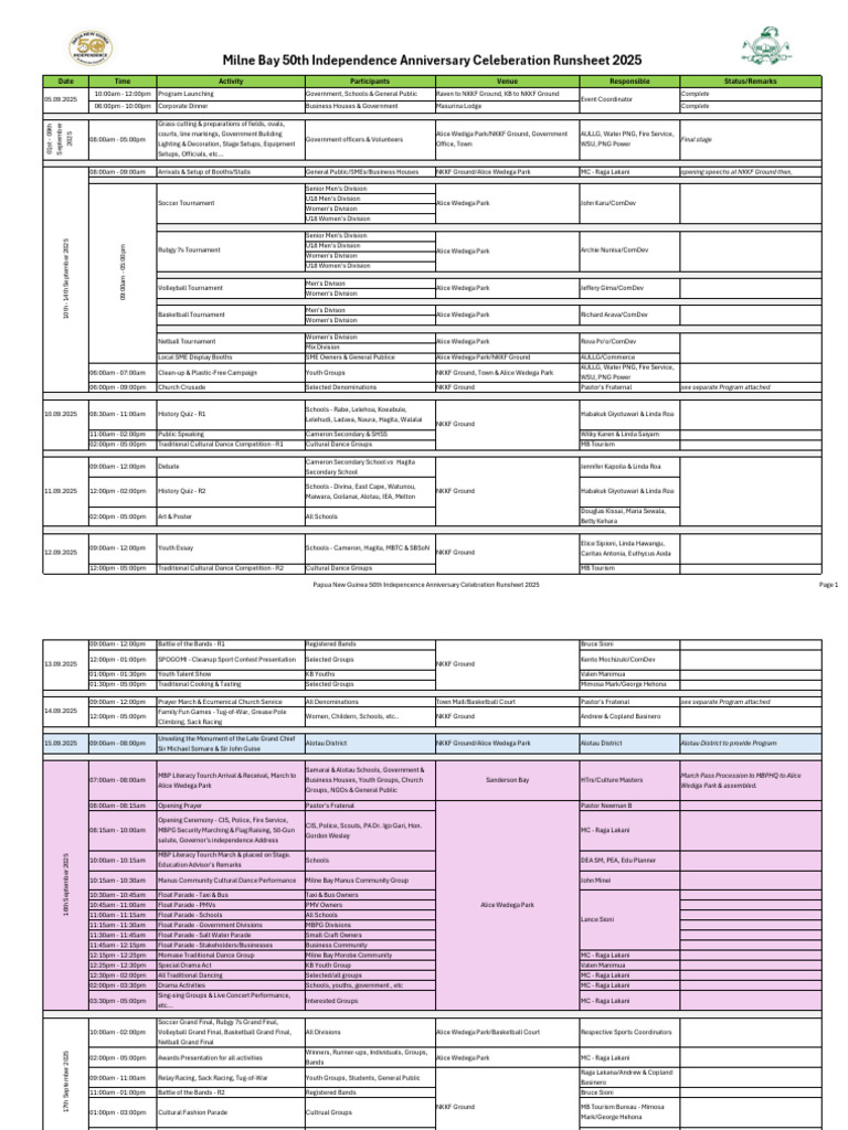 Offical Program - 50th Independence Anniversary Celebration 2025 | PDF ...