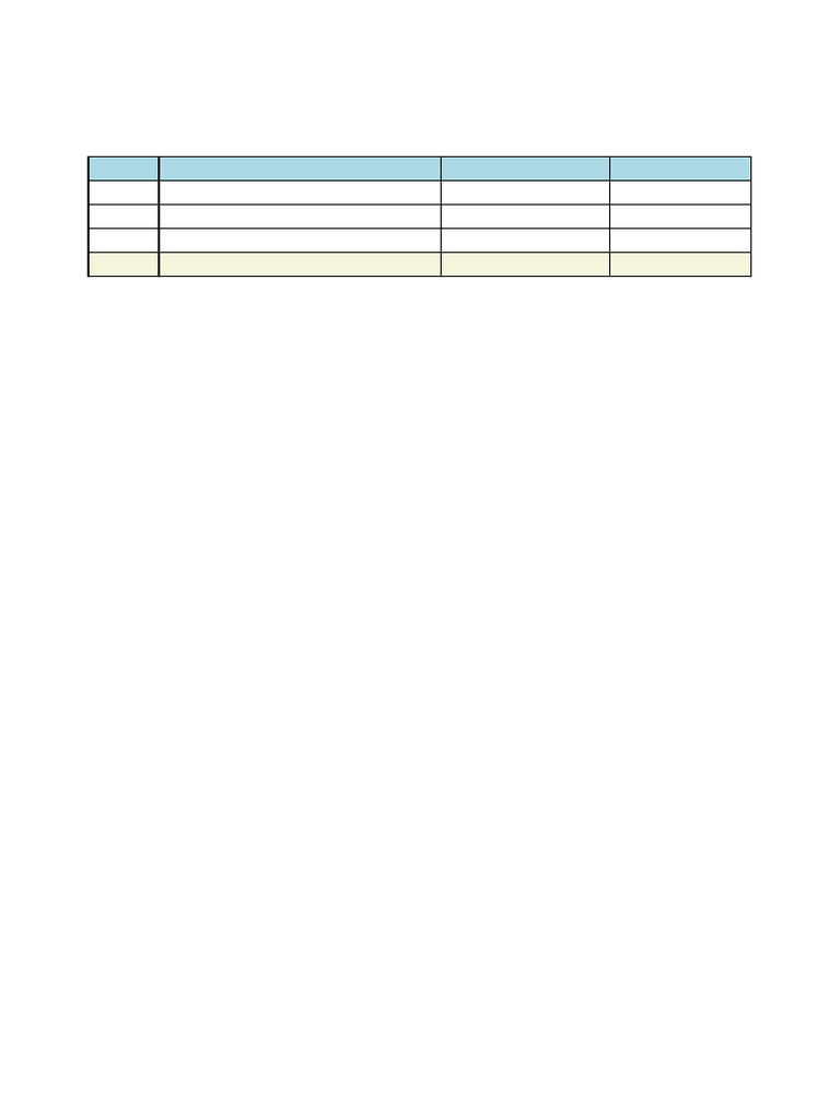Deductions Table | PDF