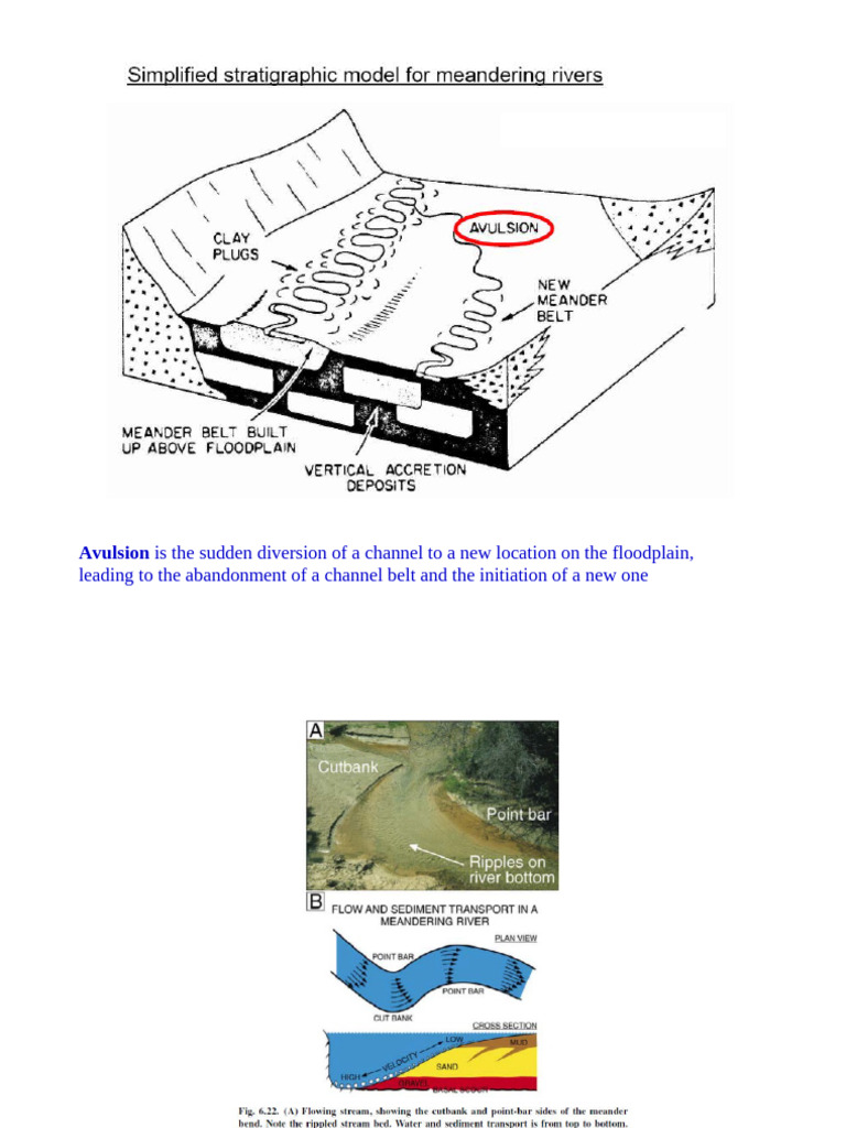 Class-5 - Fluvial Depositional Environment | PDF