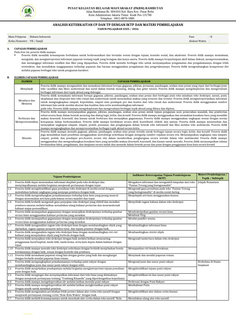 7.analisis Keterkaitan CP Dan TP | PDF