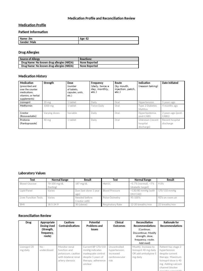 Medication Profile and Reconciliation Review Form. | PDF | Dose ...