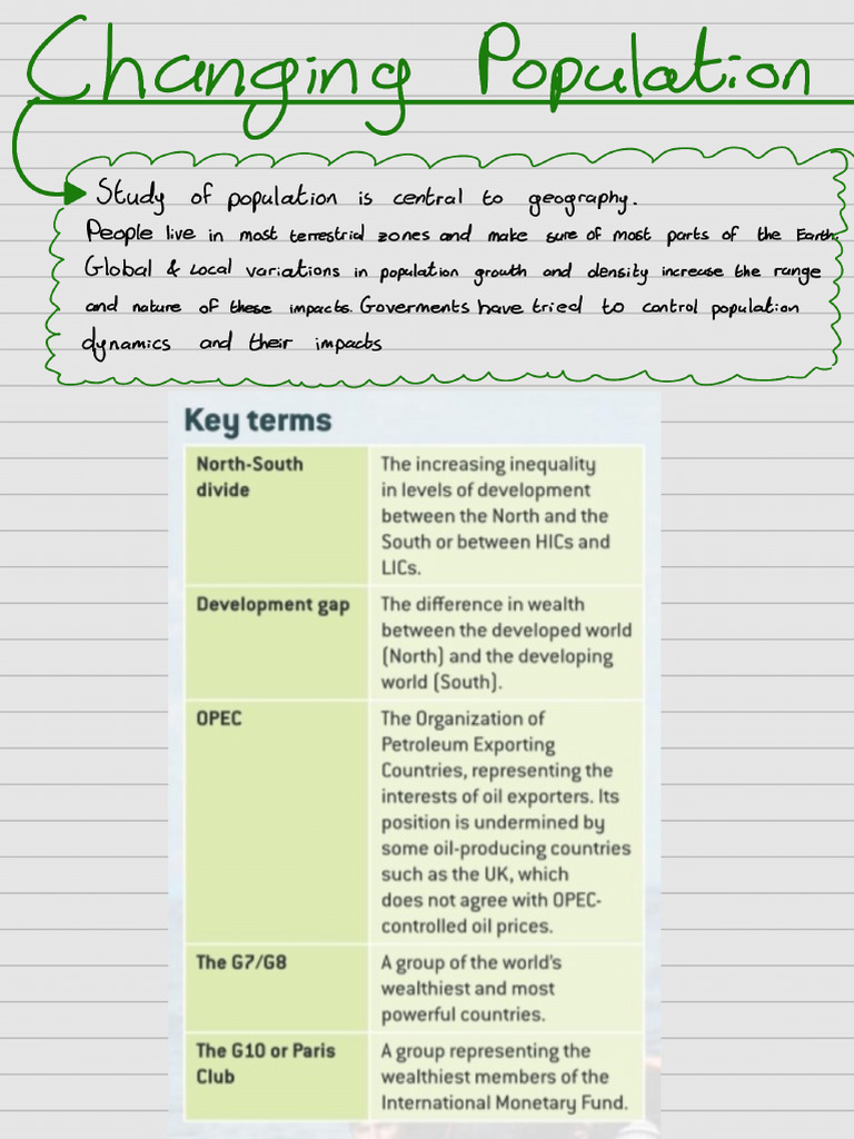 Unit 1-Changing Population - 250926 - 150400 | PDF