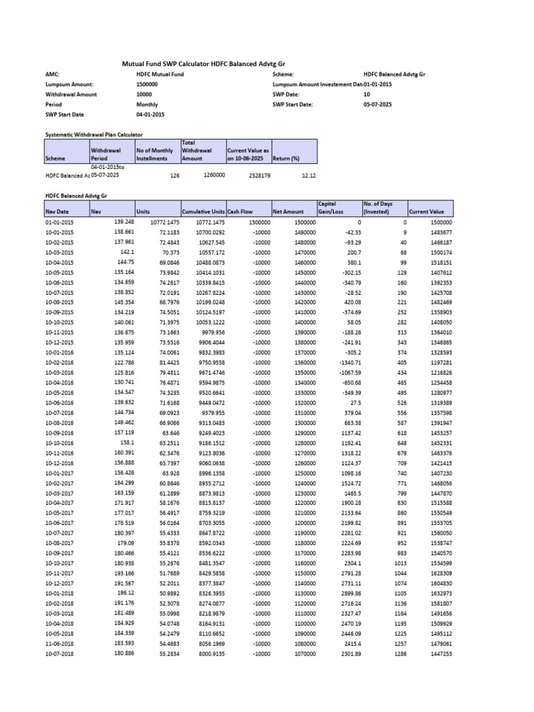 HDFC Balanced Advantage Fund SWP Details | PDF | Investing | Financial ...