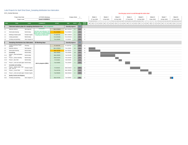 April Sampling Box Fabrication Plan | PDF | Industrial Processes ...