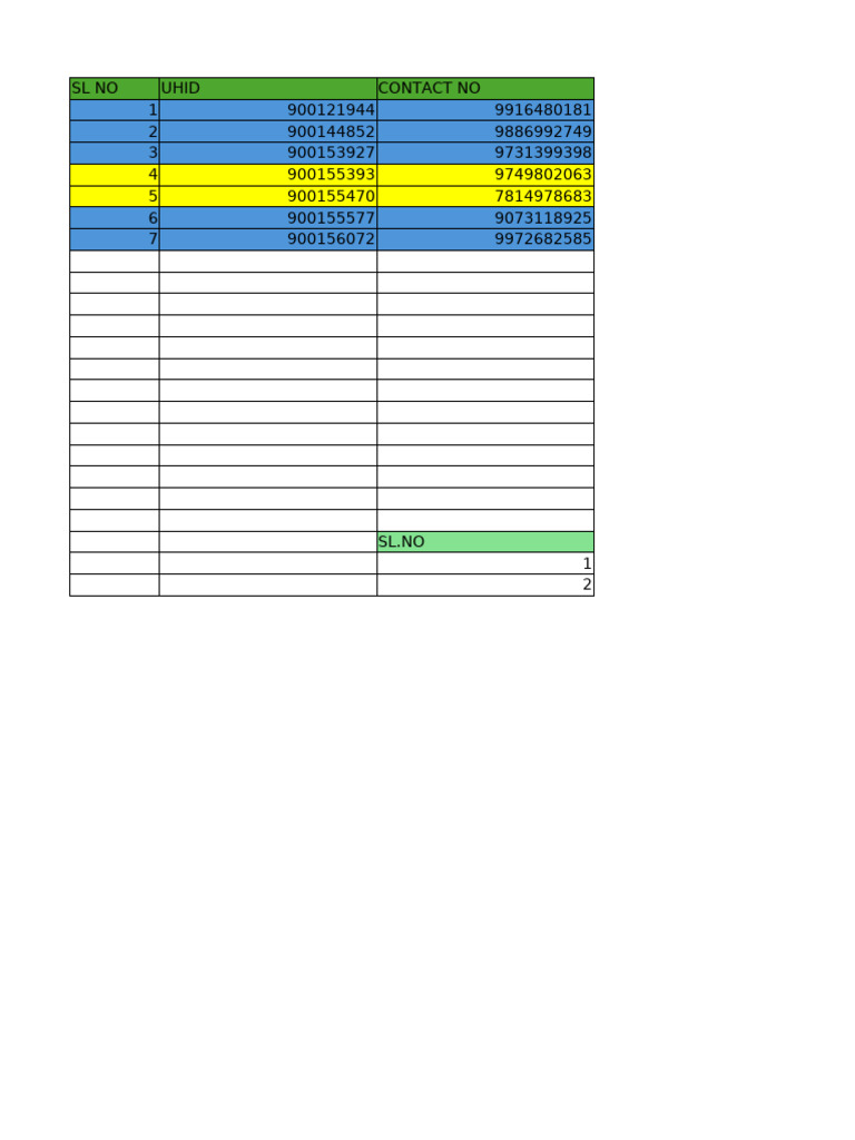 Gynec Procedure Tracker 2025 | PDF | Human Reproduction | Patient