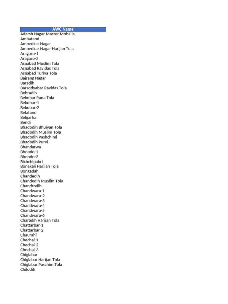 No Activity Participation Data (17!10!2025) | PDF