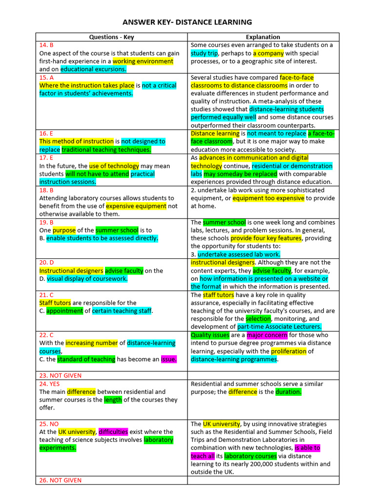 Answer Key - Distance Learning | PDF | Distance Education | Cognition