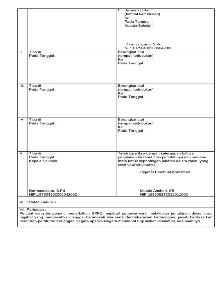 Blangko SPPD Untuk Sekolah Pisa 2025 | PDF