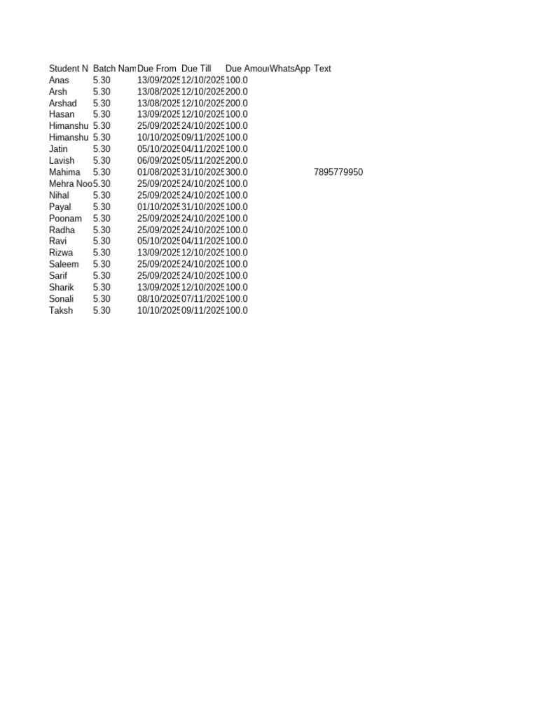 Due Fees 1760103938791 | PDF