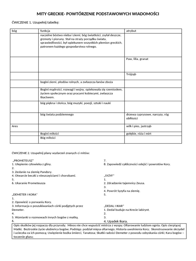 MITY GRECKIE - Karta Pracy | PDF