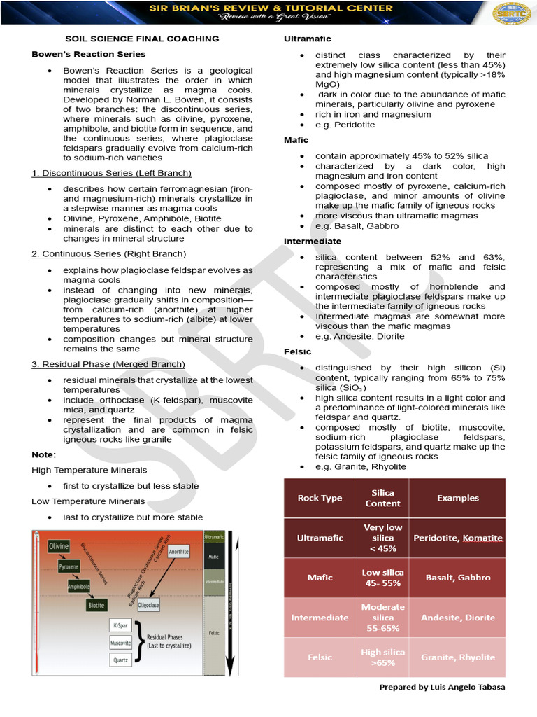 Soil Science Final Coaching Handout | PDF | Soil | Magma