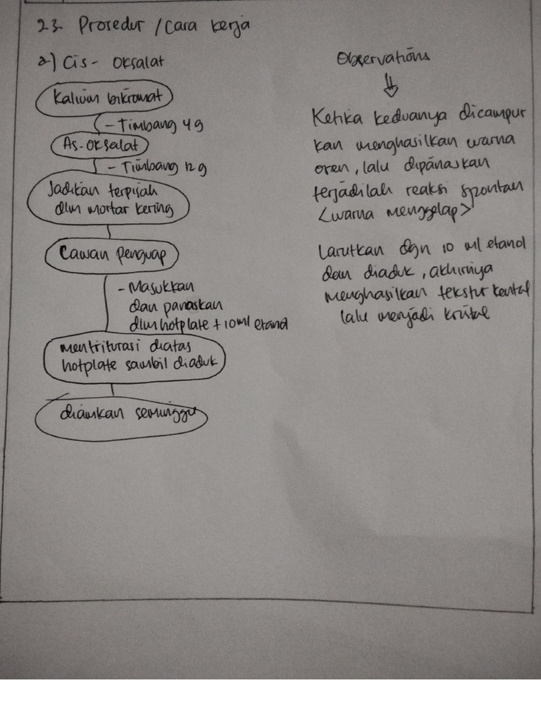 Prosedur SSA Perc. Cis- Dan Trans-Oksalat — M.fajri Ramadhan_24036023 | PDF