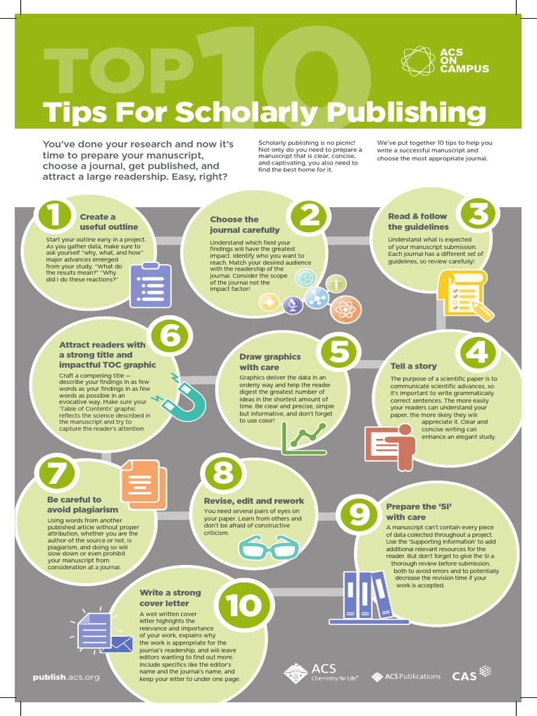 ACSonC 10tips SCholarly Publishing Poster 2022oct-CRA (2) | PDF ...