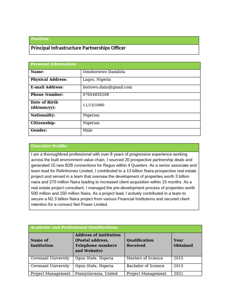 Omoboriowo Damilola - RESUME - Dec 2024 | PDF | Business