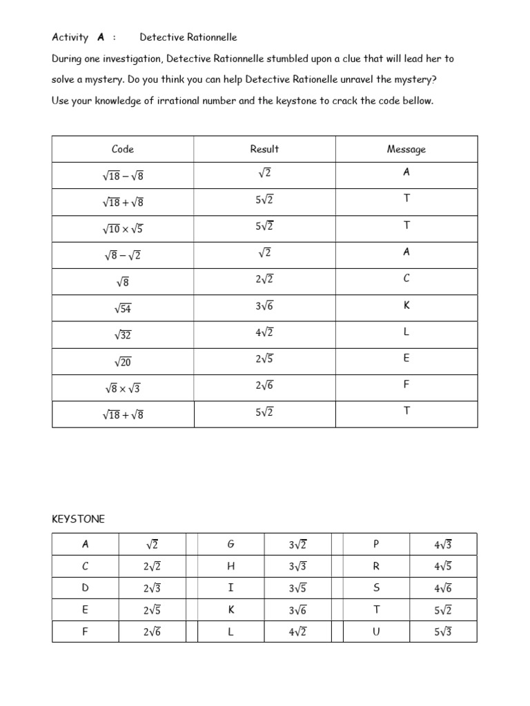 1.5. Irrational Numbers - Code Breakers (KEY) | PDF | Cryptography | Espionage Techniques