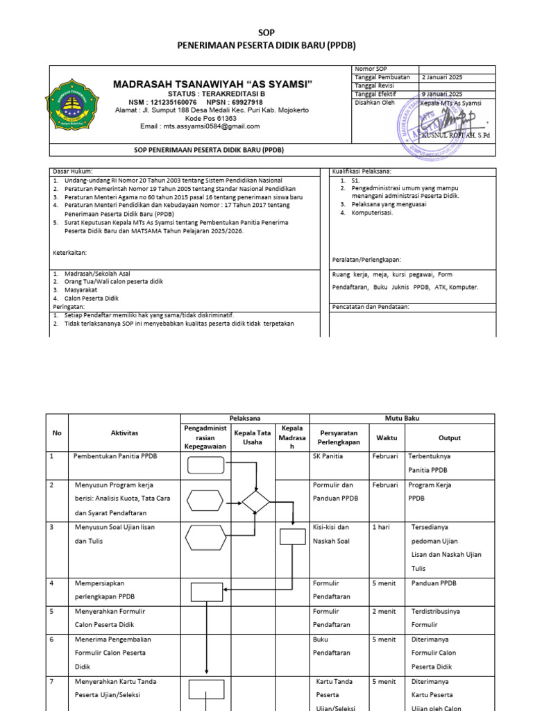 SOP PPDB Madrasah Tsanawiyah As Syamsi | PDF