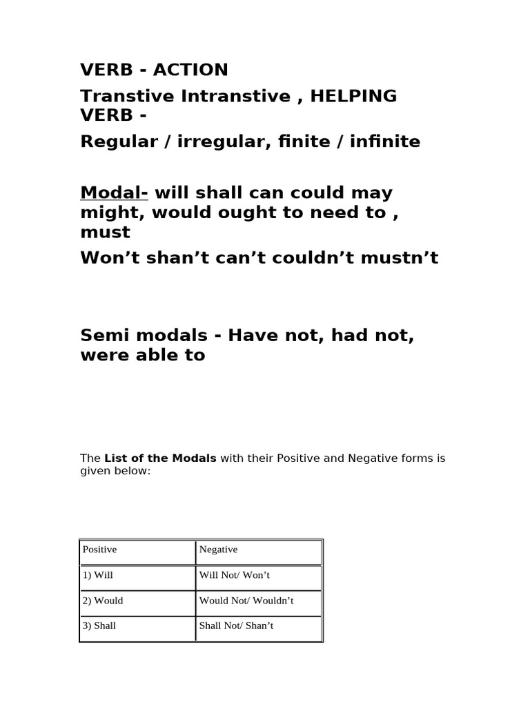 The List of The Modals With Their Positive and Neg | PDF | Linguistic ...