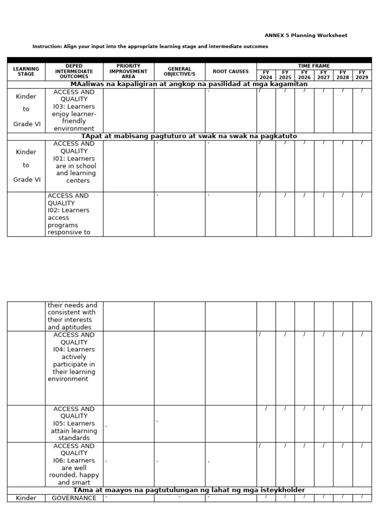 ANNEX 5 Planning Worksheet | PDF | Learning | Cognition