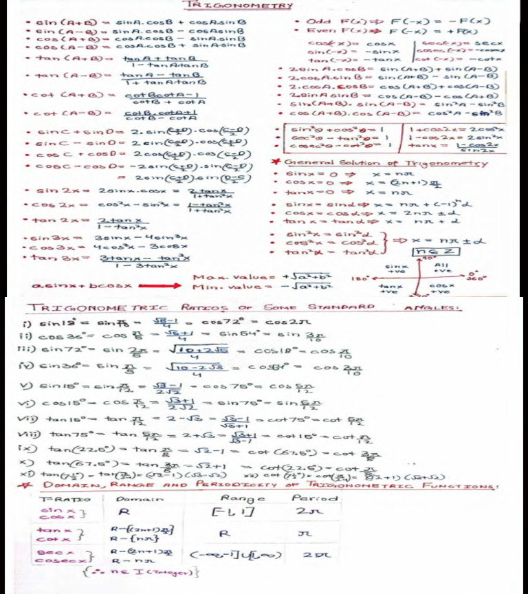 Inverse Trigonometric Functions 02 Class Notes (1) - 78-79 | PDF