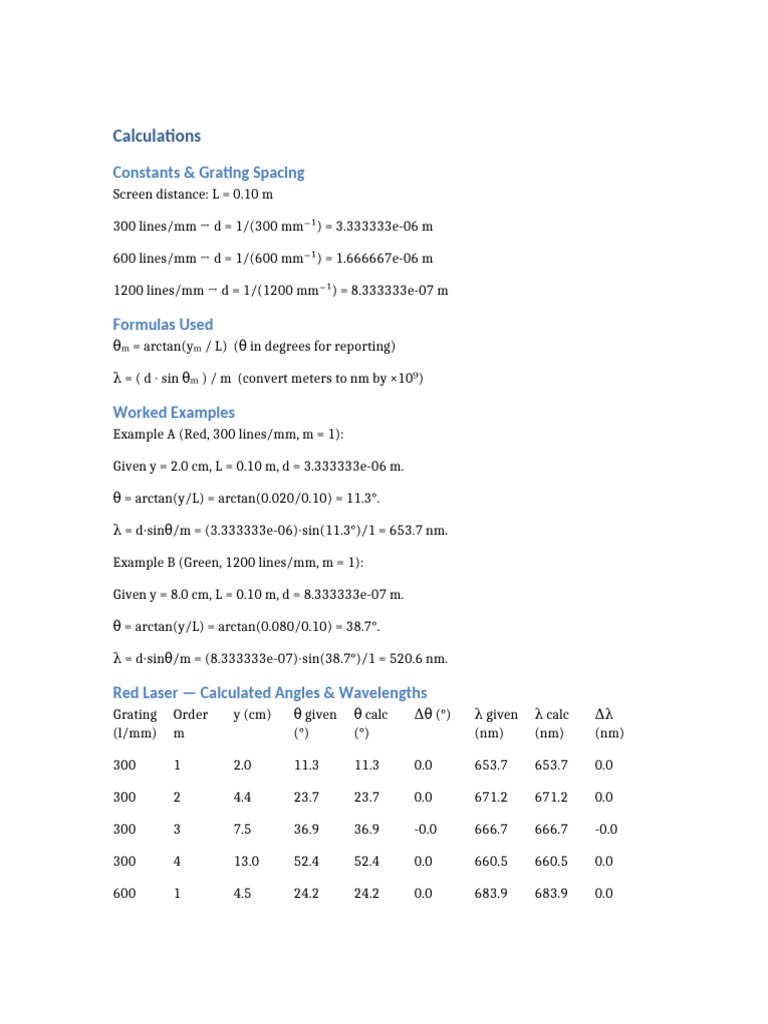 Diffraction Calculations | PDF | Wavelength | Motion (Physics)
