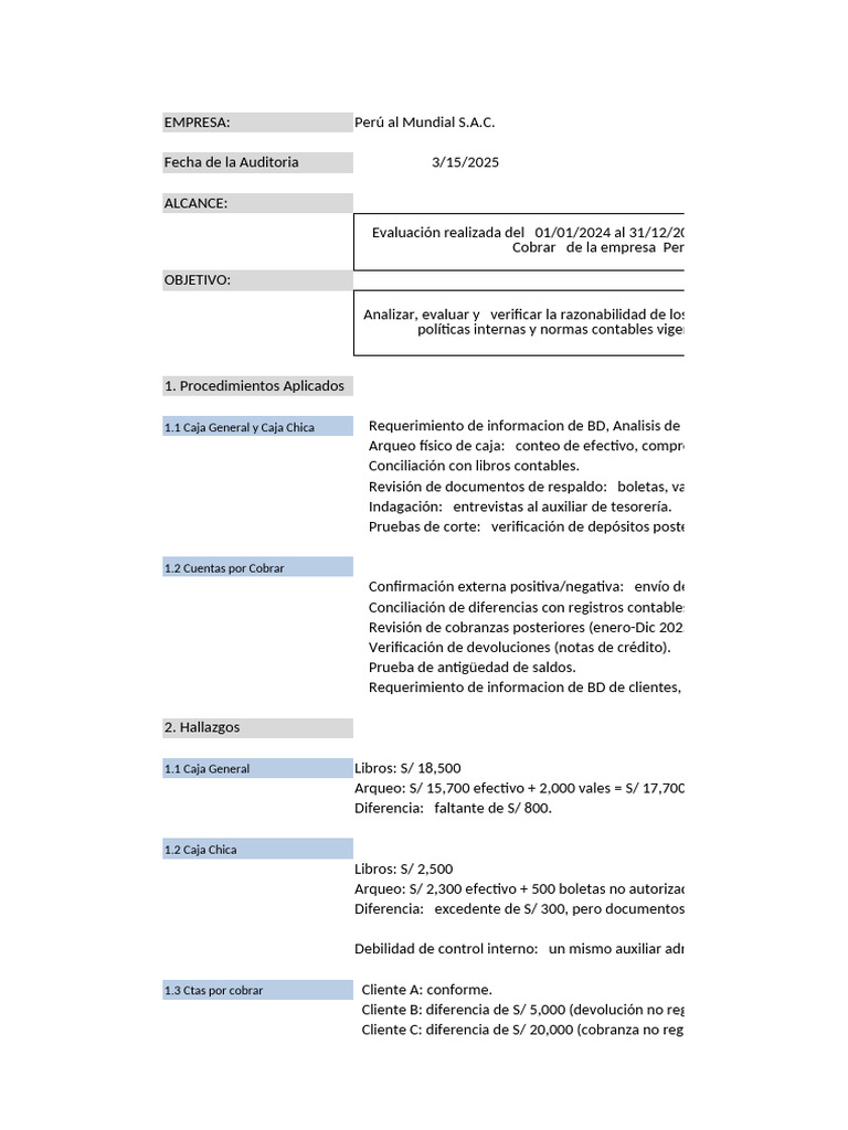 3. Sol. Practica N° 2 - Papeles_Trabajo_Auditoria HMO | PDF | Contabilidad | Auditoría