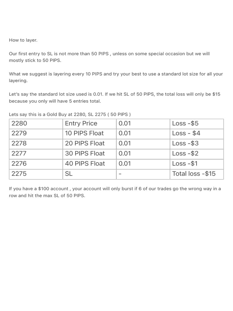 Layering Strategy for Forex Trading | PDF
