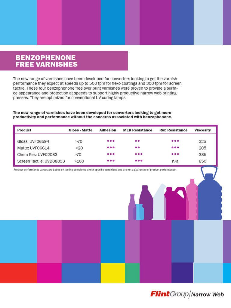 Benzophenone Free Varnishes Hr | PDF