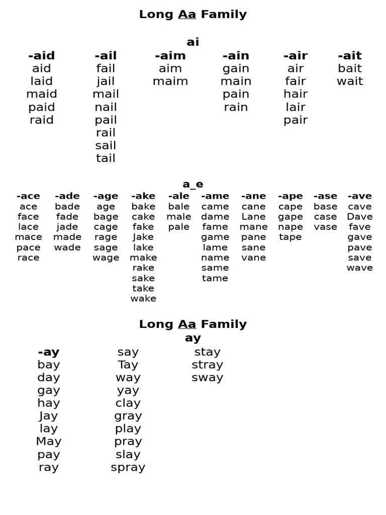 Reading Group 2 Sy 24-25 | PDF