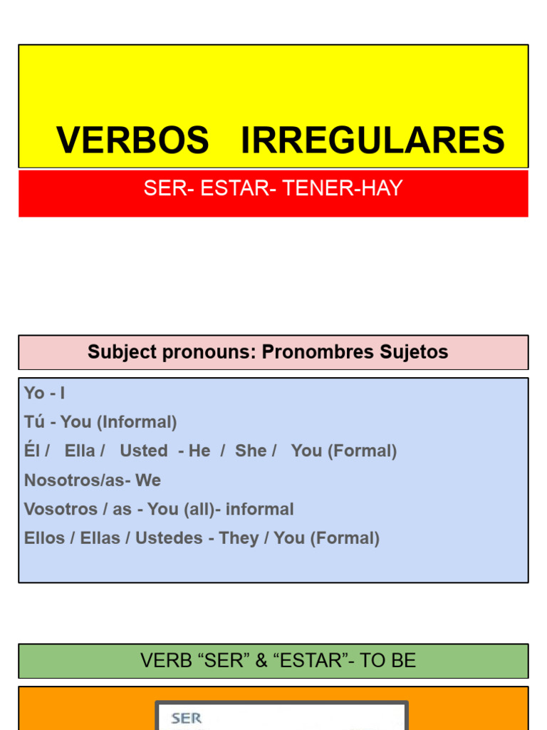 Verbos Irregulares - Ser Estar Tener Hay | PDF