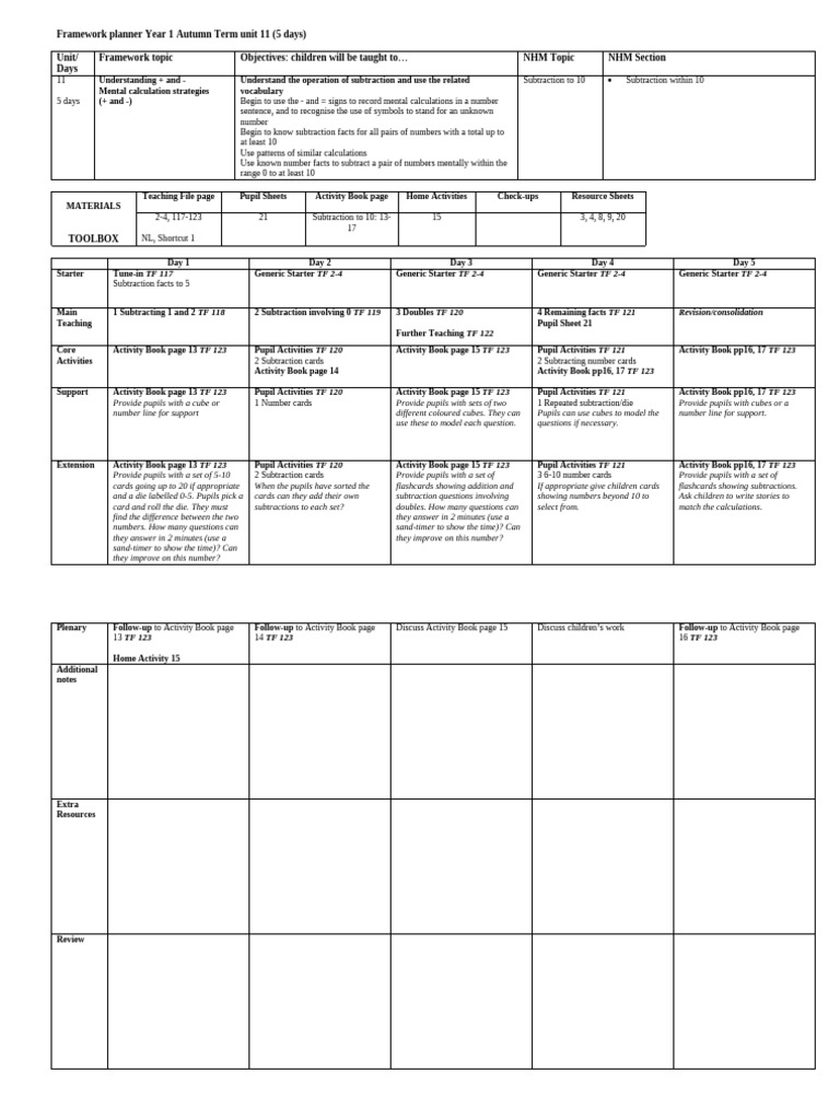 NHM 1 PlannerAutumn Term Unit 11 | PDF | Learning