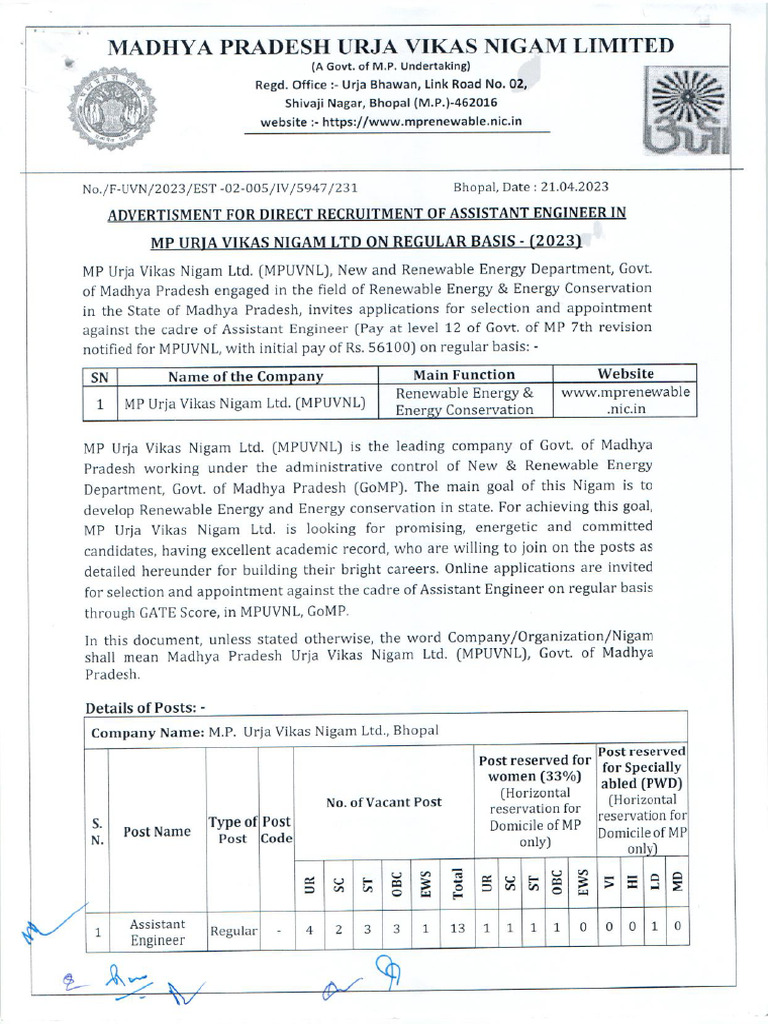 Advertisement For Direct Recruitment of AE in MP Urja Vikas Nigam LTD ...