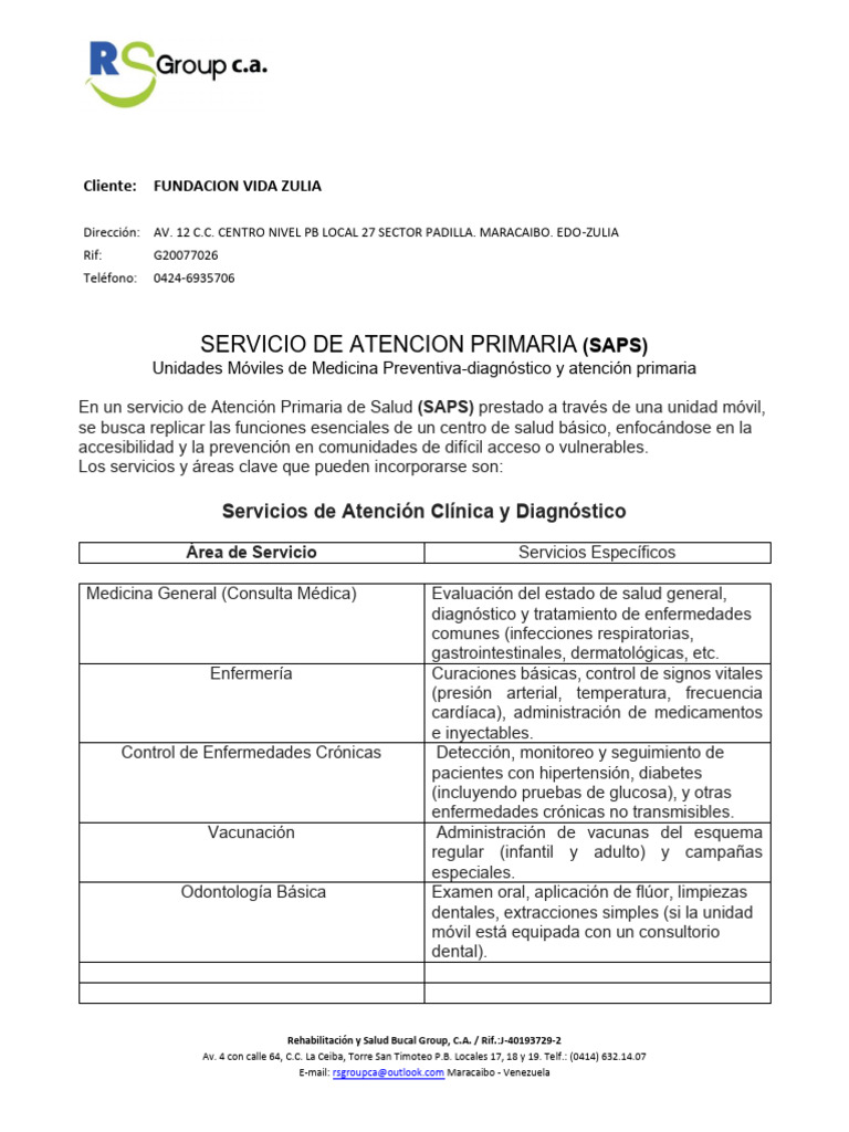 G.E.Z - Saps | PDF | Medicina | Hipertensión