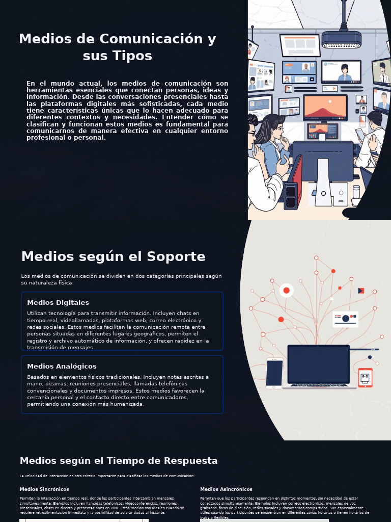 Medios de Comunicacion y Sus Tipos (2) [Autoguardado] | PDF ...
