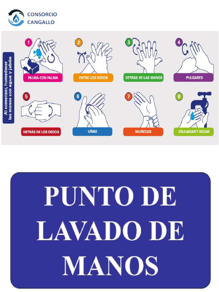 Señal Lavado Manos | PDF