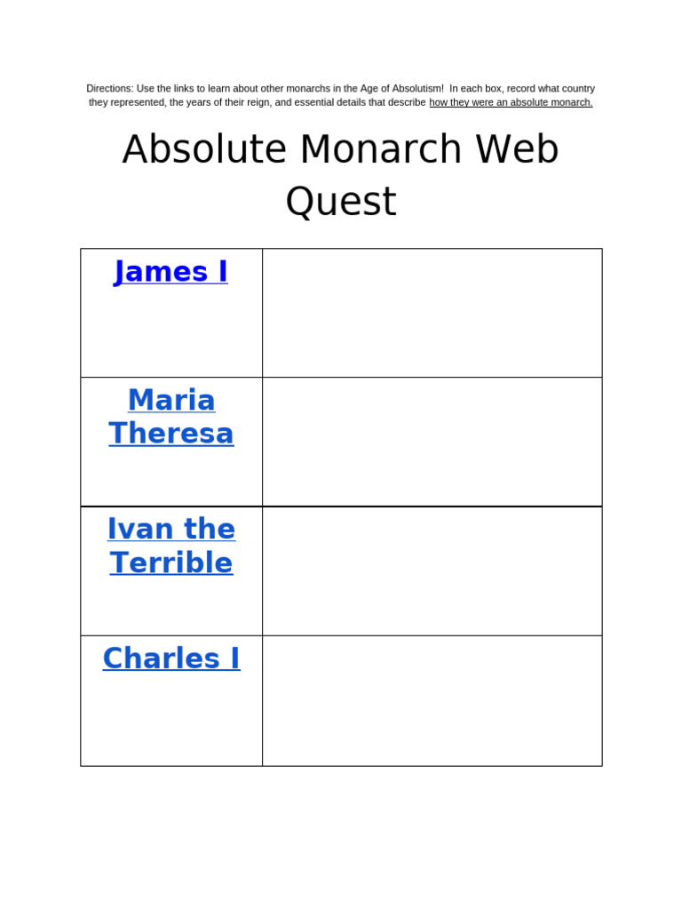 Absolute Monarchs Web Quest | PDF
