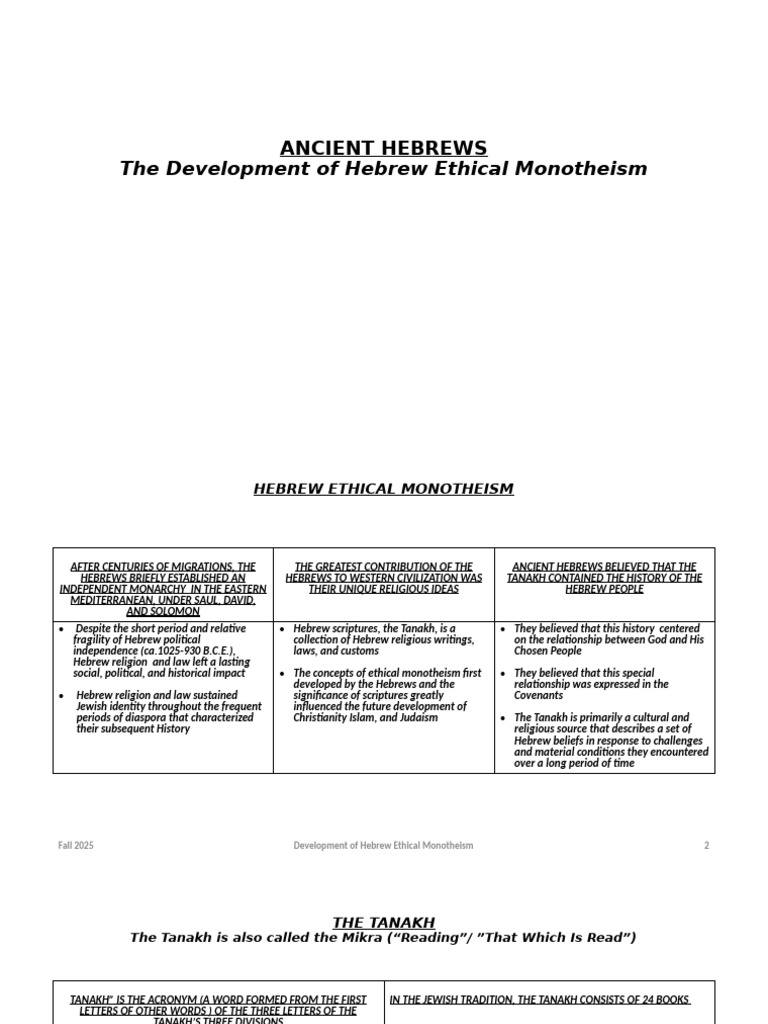 H300-F2025 - Development of Hebrew Ethical Monotheism | PDF | Hebrew ...
