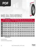 Wheel Seal Cross-Reference Guide | PDF