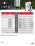 ConMet Wheel Bearing Cross-Reference Chart | PDF | Axle | Motor Vehicle