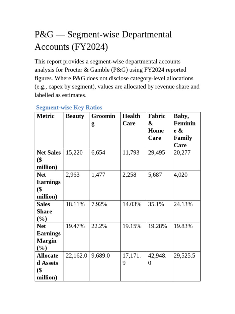 P&G FY2024 Beauty Segment Analysis | PDF | Procter & Gamble | Free Cash ...