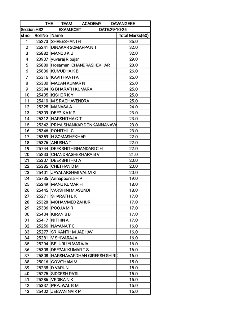 HS2 Maths_K-CET | PDF