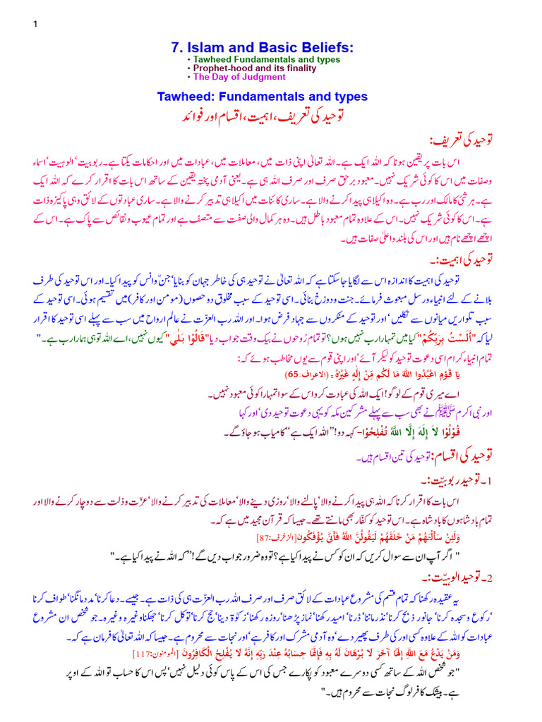 Islam and Basic Beliefs | PDF