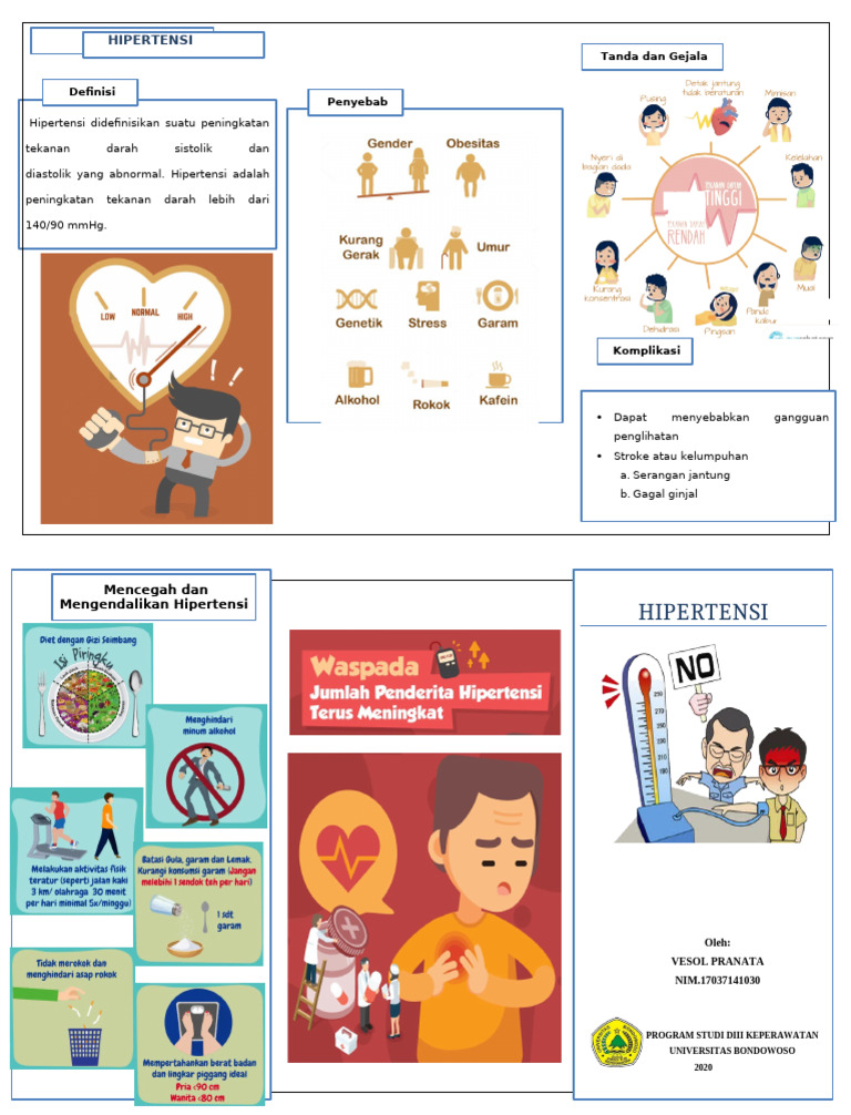 Leaflet Hipertensi | PDF